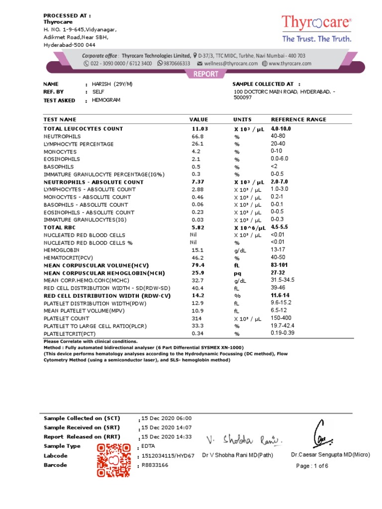 Harish - Kidney Function Test, Thyroid Profile, Lipid Profile | PDF ...