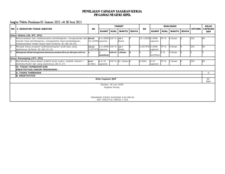 Membuat Report Excel Dari HTML Dengan PHP2 | PDF