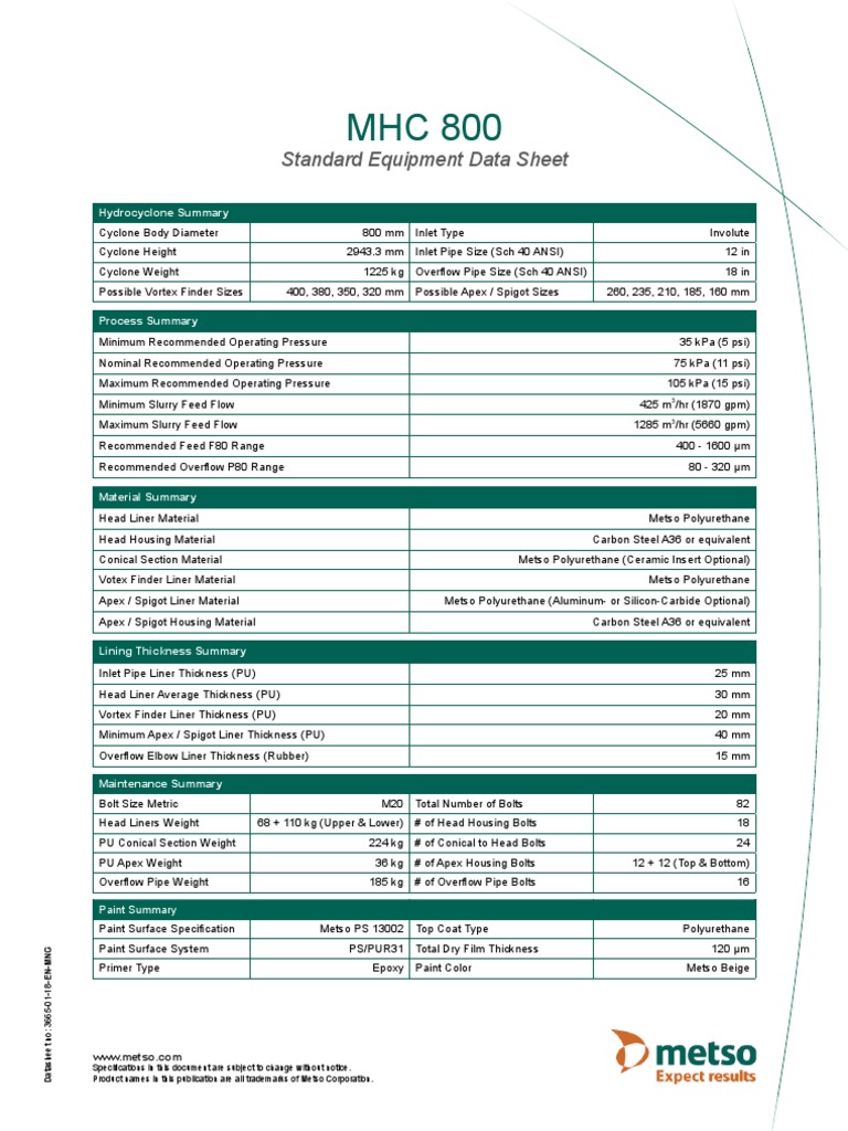 Standard Equipment Data Sheet: Hydrocyclone Summary | PDF | Pipe (Fluid ...