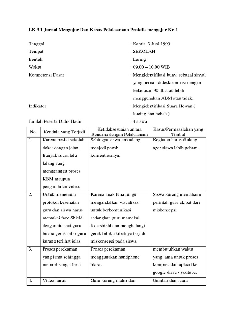 Contoh Laporan Kendala Saat PPL Pembelajaran 1 PPG | PDF