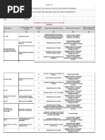 Discharge Summaries Example | PDF | Occupational Therapy | Medical ...