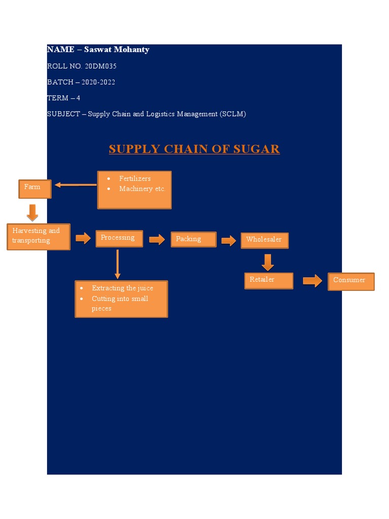 Supply Chain of Sugar | PDF