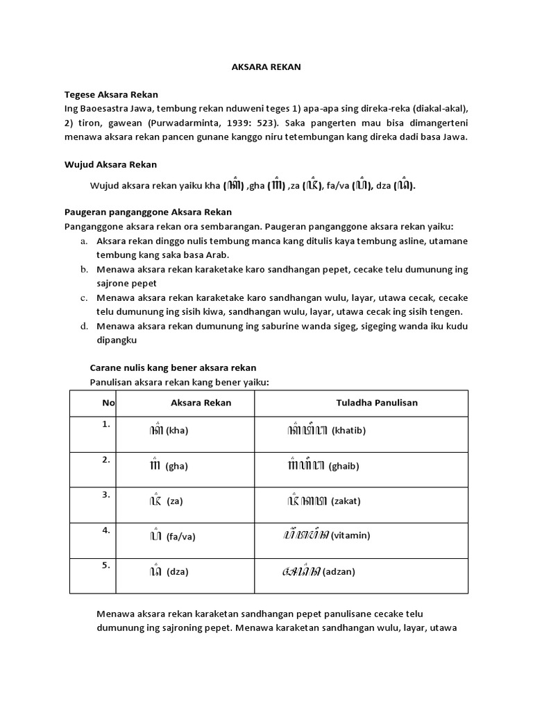 Aksara Rekan | PDF