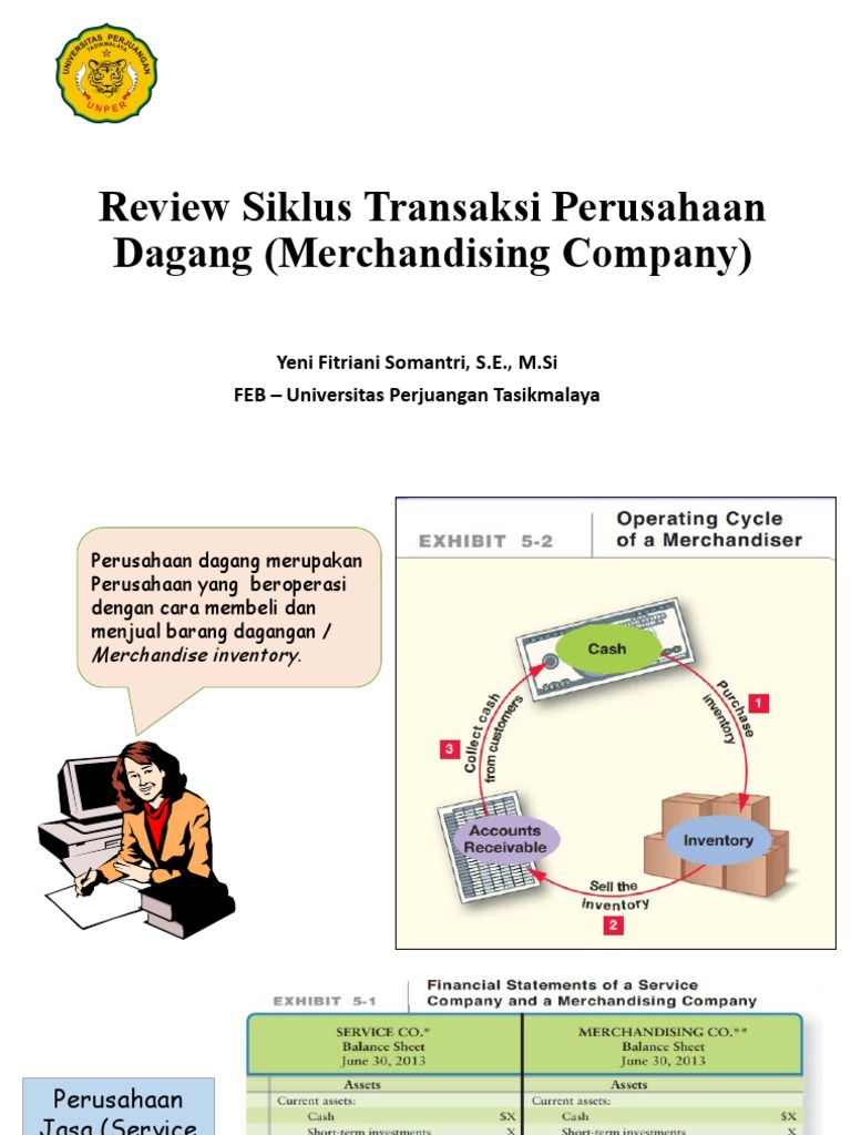 Review Siklus Transaksi Perusahaan Dagang (Merchandising Company) | PDF