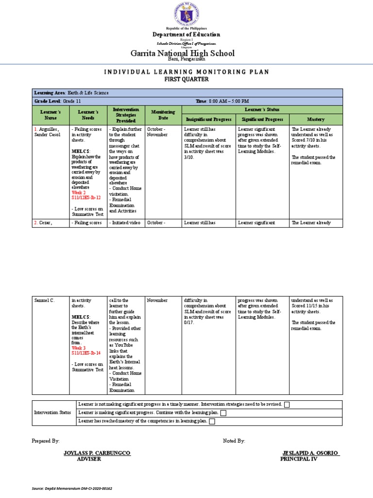 ILMP-first-quarter | PDF | Learning | Test (Assessment)