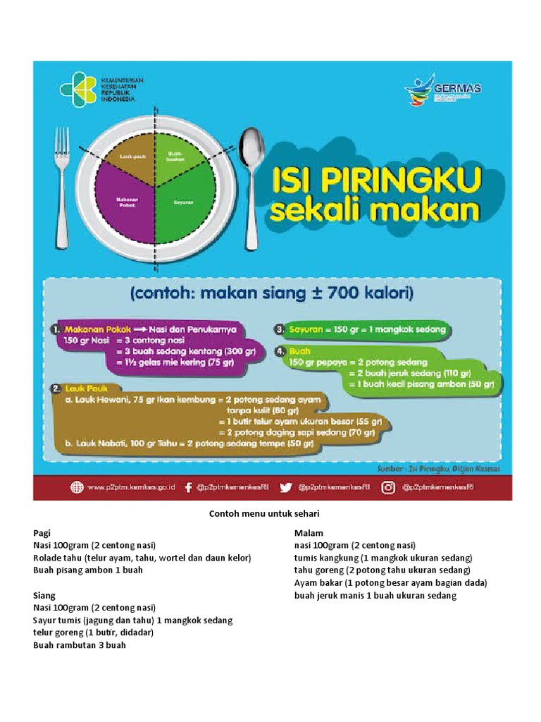 Leaflet Isi Piringku | PDF