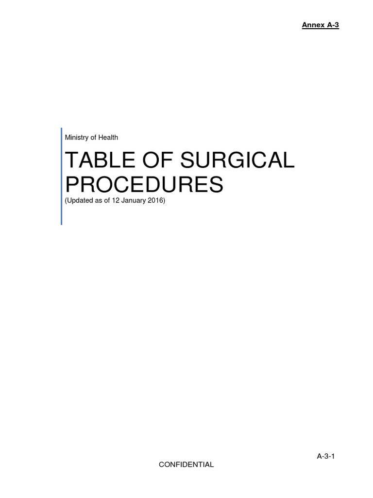 A 3 Table of Surgical Procedures TOSP With Minor Surgical Procedures ...