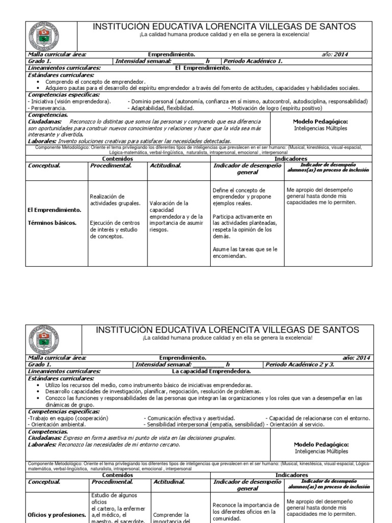 09 - Malla Curricular Emprendimiento | PDF | Iniciativa empresarial | Creatividad