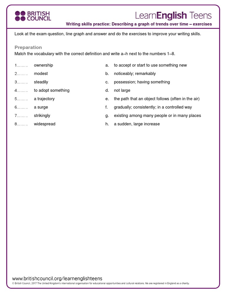 Preparation: Writing Skills Practice: Describing A Graph of Trends Over ...