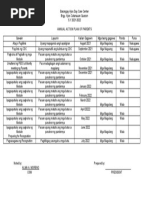 DSWD QMS GF 005 - REV 04 - Client Satisfaction Measurement Form | PDF