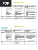 Ited Program 1 | PDF | Infants | Child Development