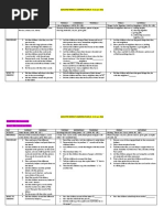 Learning Resource Package No 1 | PDF | Preschool | Relationships