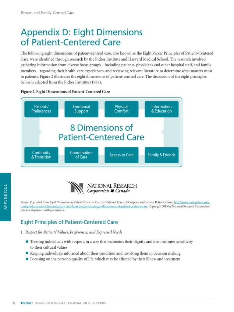 8 Dimensions Picker Institusi | PDF | Health Care | Patient