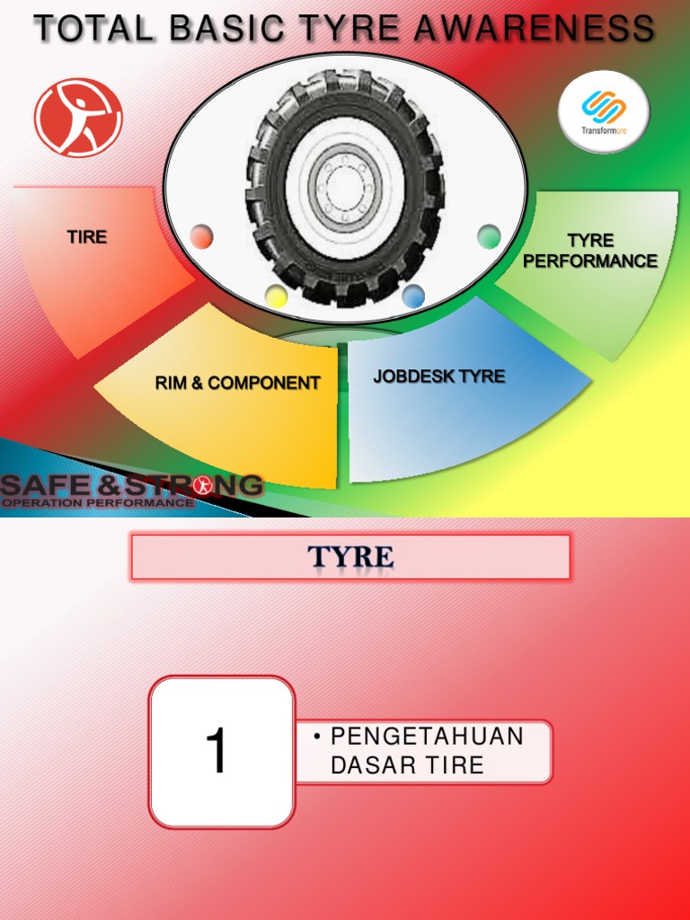 TOTAL BASIC TYRE Revisi Ke 1 | PDF