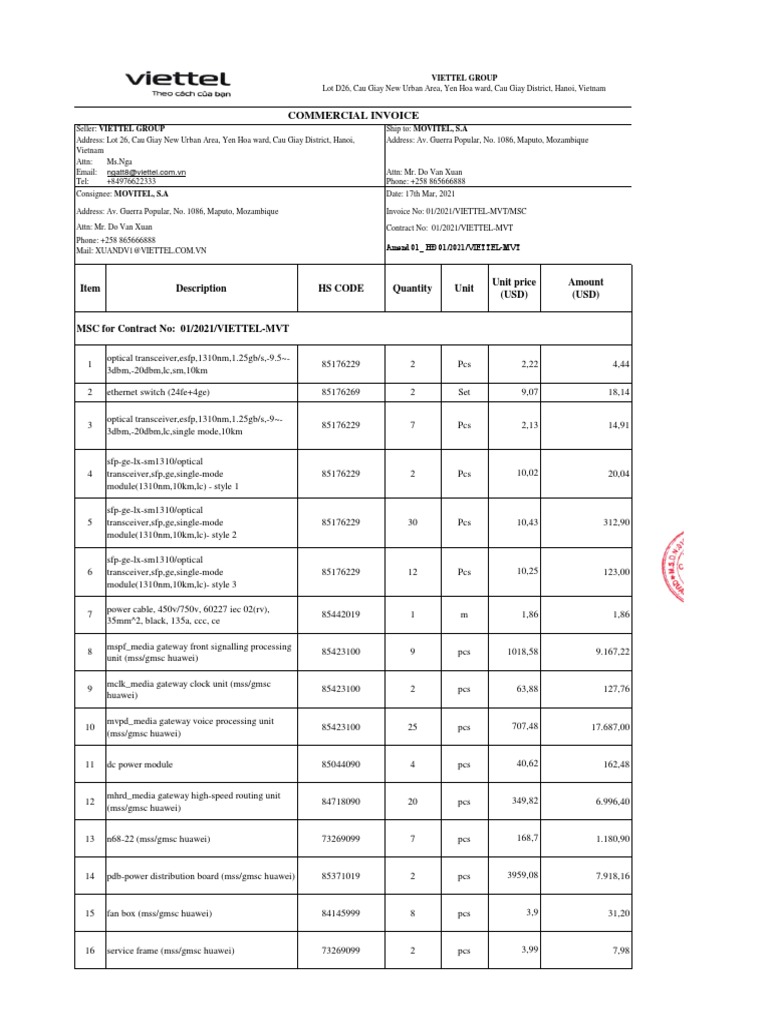 Commercial Invoice: Item Description Hs Code Quantity Unit Unit Price ...