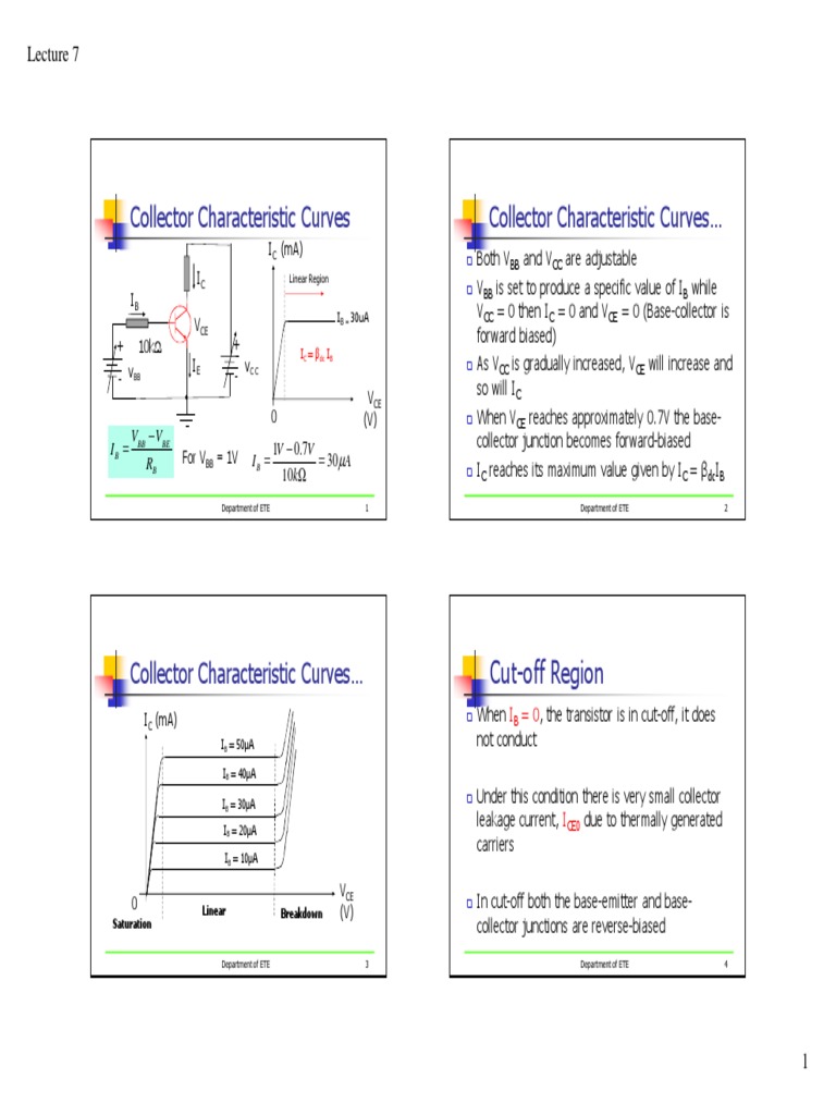 Collector Characteristic Curves Collector Characteristic Curves ...