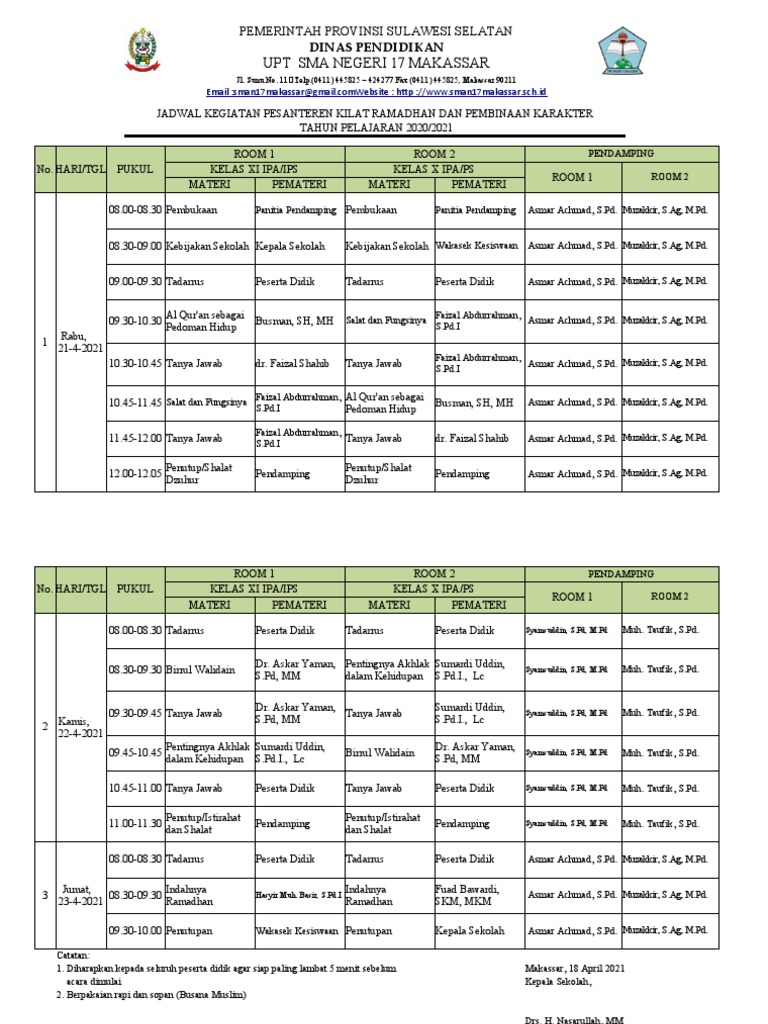 Matriks Acara Peskil Ramadhan Daring | PDF