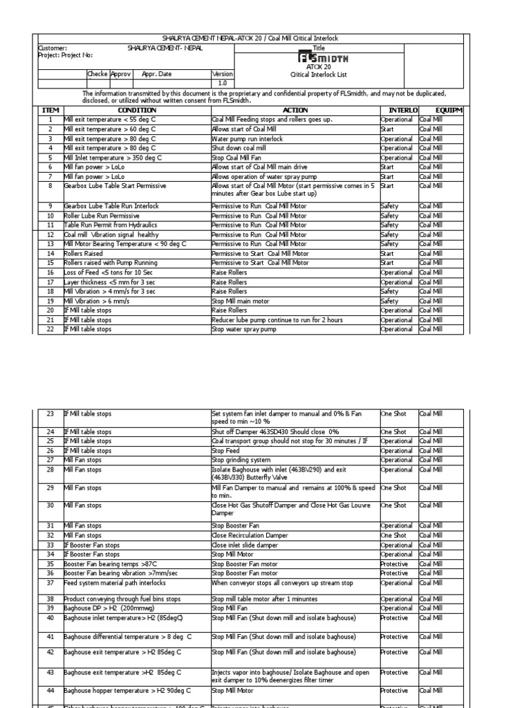 Atox 20 Coal Mill Critical Interlock Sheet | PDF | Pump | Valve