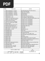 OK Mill: Cement and Slag Grinding | PDF | Mill (Grinding) | Cement