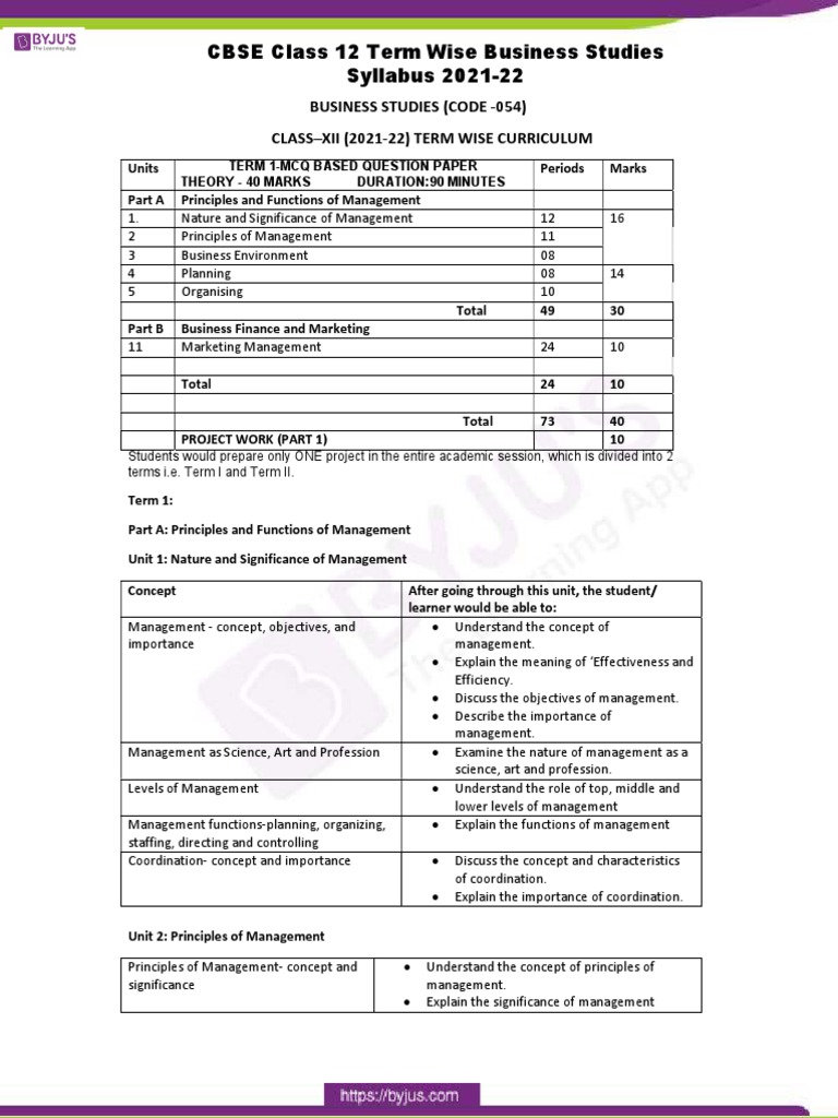 CBSE Class 12 Term Wise Business Studies Syllabus 2021 22 | PDF ...