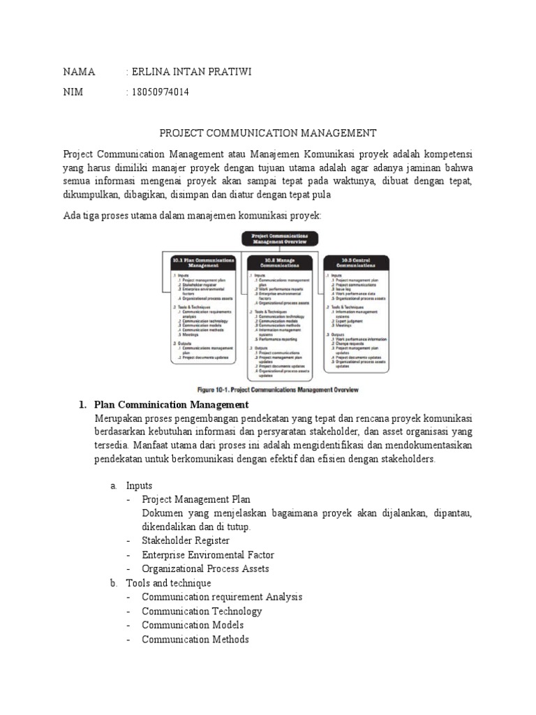 Project Communication Management Pdf