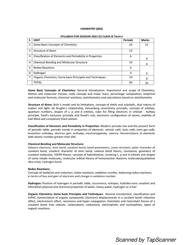 Cbse Xi-Xii Syllabus 2021-22 | PDF | Home & Garden