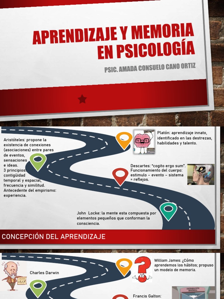 Aprendizaje y Memoria en Psicología | Descargar gratis PDF | Aprendizaje | Memoria
