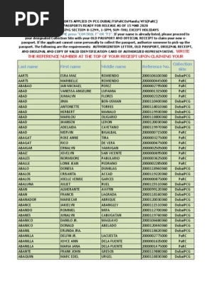 Mac Baracael And Michelle Datuin