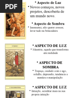 Folha de Cálculo ASEBA CBCL 1,5 A 5 Anos | PDF