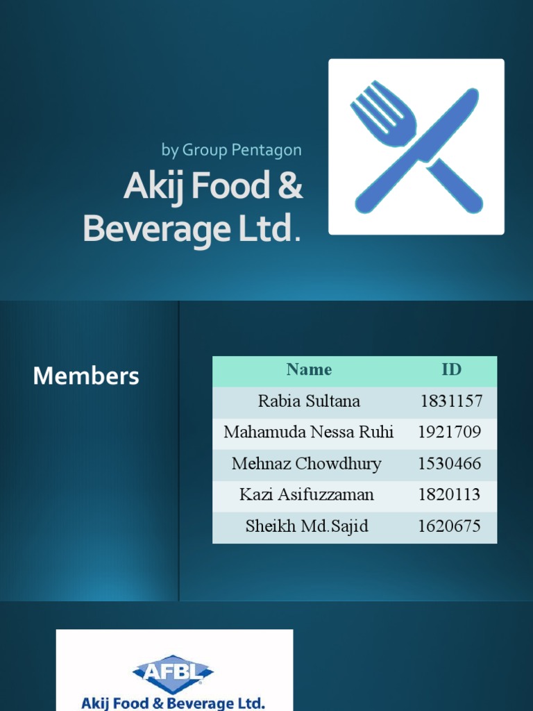 Akij Food & Beverage LTD.: by Group Pentagon | PDF | Foods | Economies