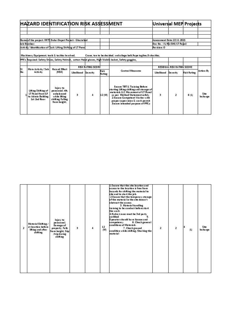 Hazard Identification Risk Assessment: Universal MEP Projects | PDF ...