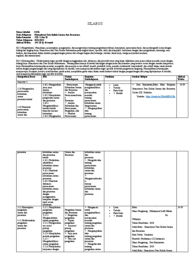 Silabus Otk Sarpras Xii | PDF