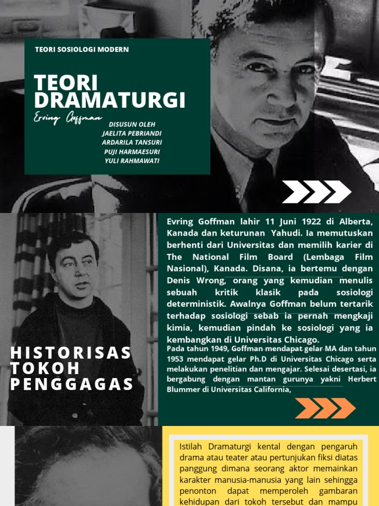 Teori Dramaturgi: Erving Goffman | PDF