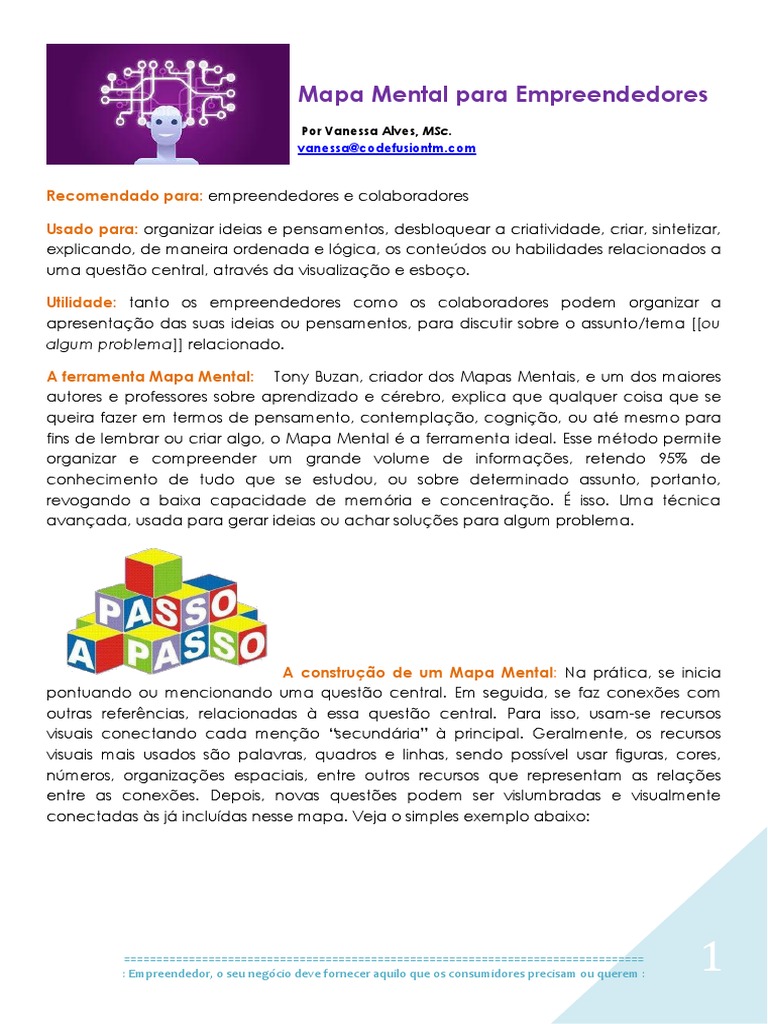 Mapa Mental para Empreendedores | PDF | Mente | Empreendedorismo