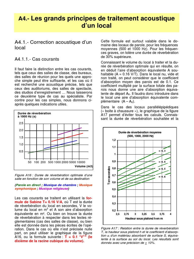 A4 Correction Acoustique | PDF | Amplificateur électronique | Qualia