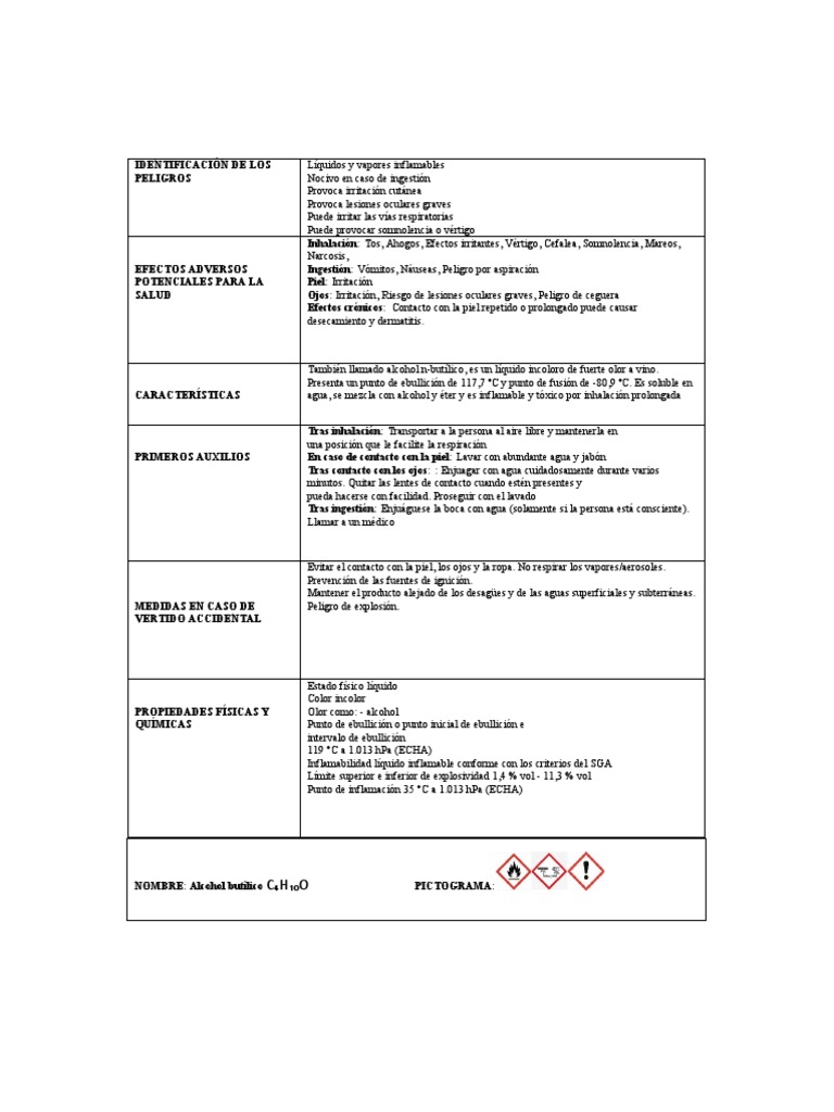 Ficha de Seguridad (Butanol) | PDF | Agua | Alcohol