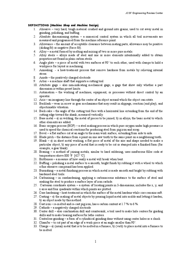 DEFINITIONS (Machine Shop-Design) | PDF | Gear | Belt (Mechanical)