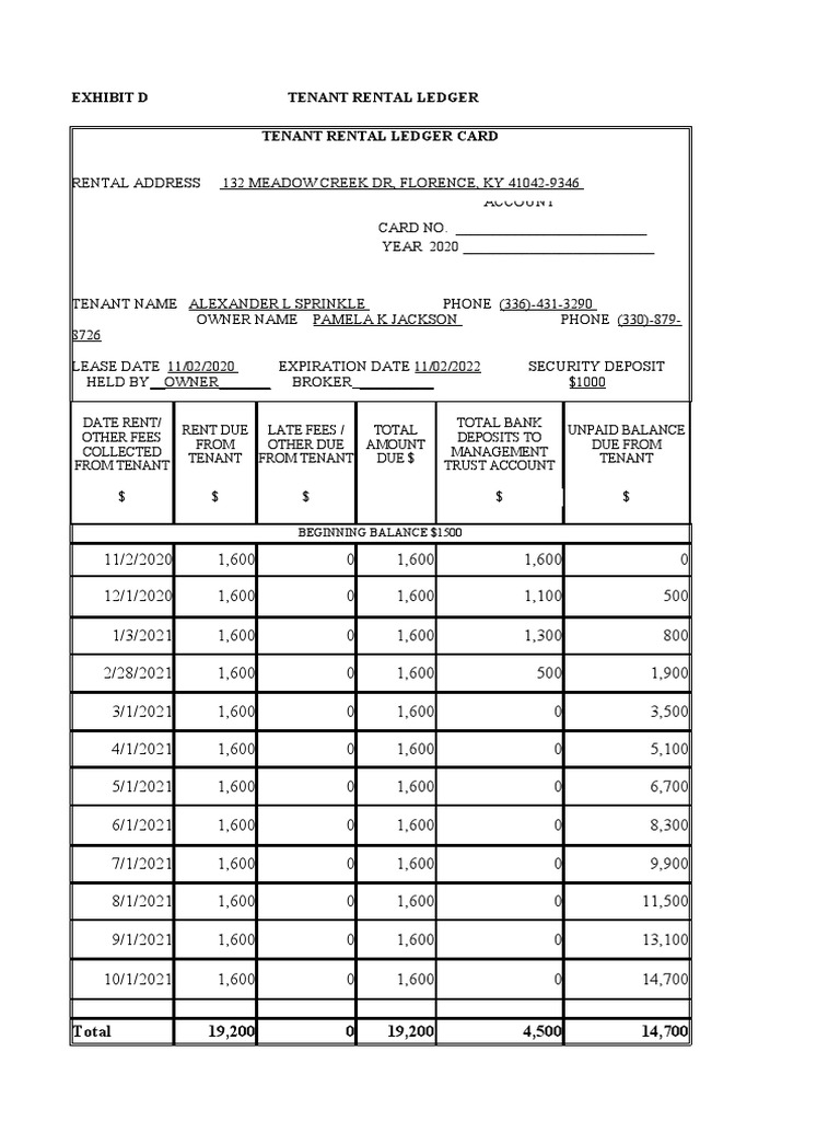 Exhibit D Tenant Rental Ledger Tenant Rental Ledger Card | PDF ...