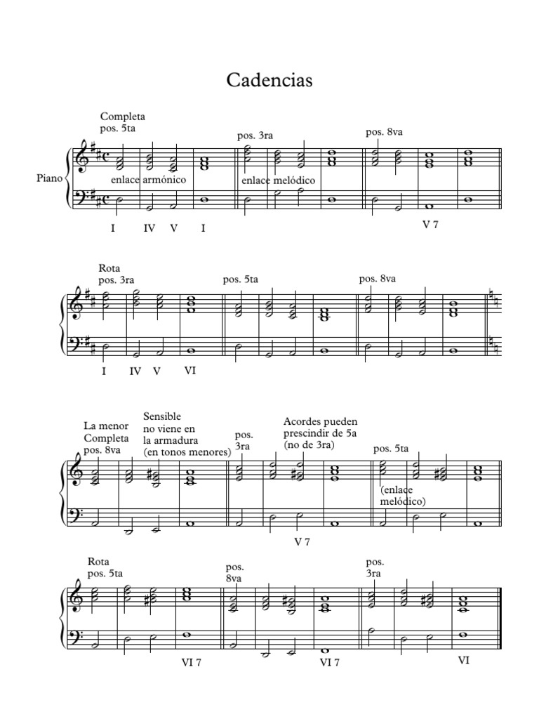 Cadencias | PDF | Formas musicales | Melodía