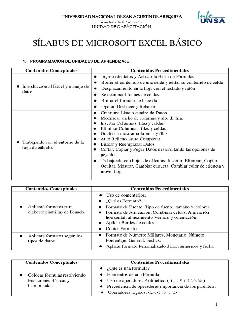 Temario Excel Basico 2021 | PDF | Microsoft Excel | Matemáticas