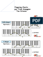 CoT XML Schema Overview and Details | PDF | Xml Schema