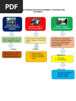 MEDUCA Tabla de 5 A 75 | PDF