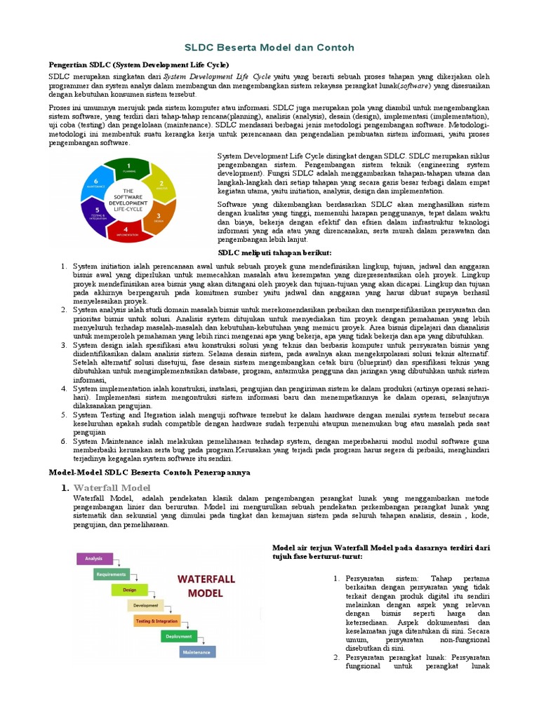 SLDC Beserta Model Dan Contoh | PDF | Komputer