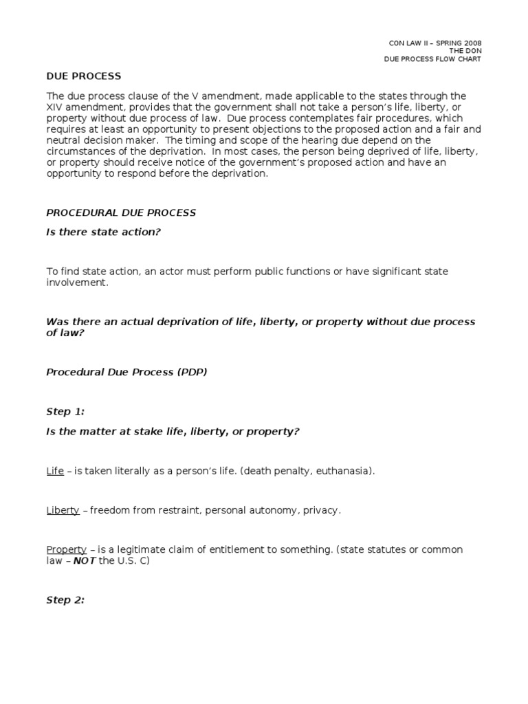 Con Law II Due Process Flow 1253147333 | PDF | Planned Parenthood V ...