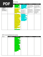 Ratios Choice Board | PDF | Ratio | Cognition