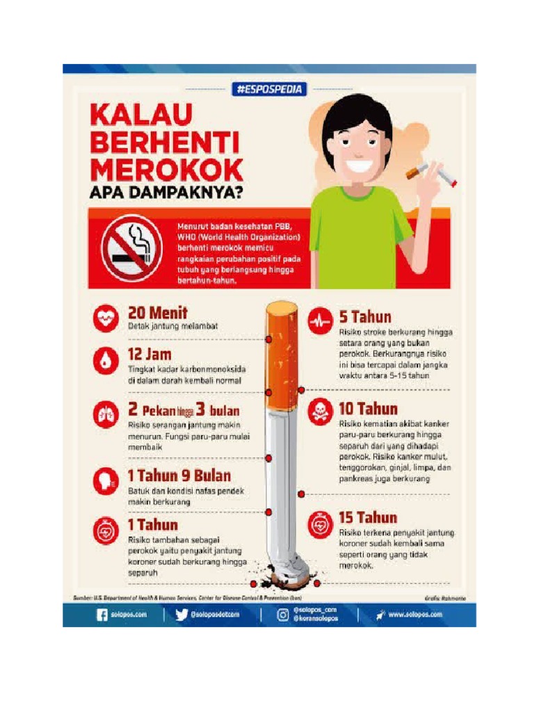 Slogan Anti Rokok | PDF
