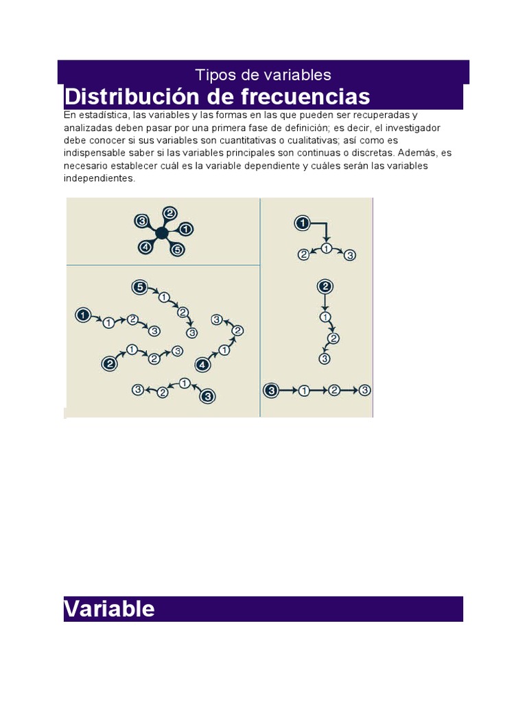 Tipos de Variables | PDF | Estadísticas | Science