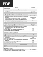 Computation of AMBF, PSO, ISA and USA | PDF | Teaching Methods & Materials