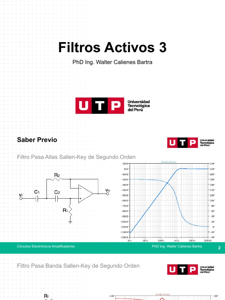 S16.s1 - Filtros 3 | PDF | Filtro electronico | Telecomunicaciones