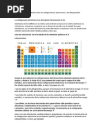 Configuración Electronica de Elementos Aplicación Del Principio de ...